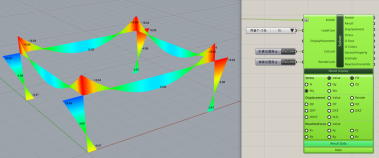 EELの基本的な使い方 - EELOfficialWebsite
