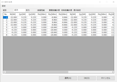 EELの基本的な使い方 - EELOfficialWebsite
